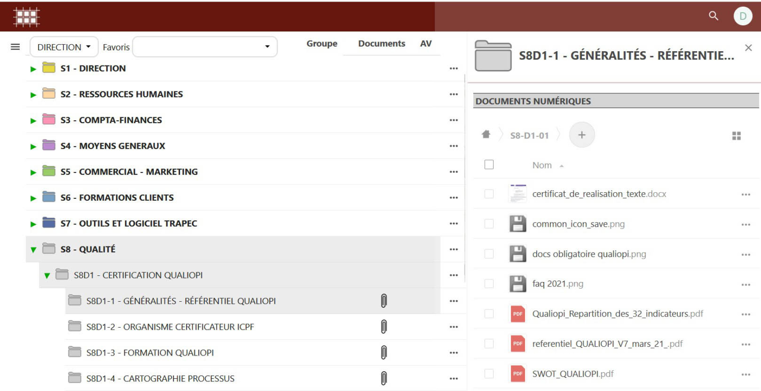 LE LOGICIEL TRAPEC CONNECT – LA METHODE TRAPEC